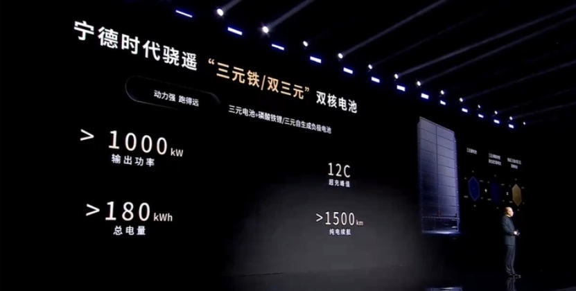 CATL Unveils Revolutionary Battery Tech: 5-Minute Charge for a Whopping 520 km Electric Vehicle ...